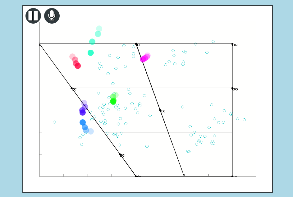 Derrick Craven - Full-Stack Developer